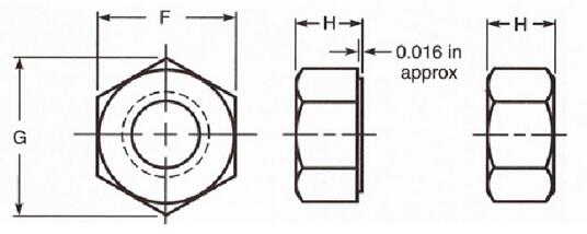Black Nylon Hardware Nuts Bolts Metric M8 Standard Hex Nut Din 934 Standard