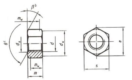 M1.6 - M52 Hardware Nuts Bolts , Transparent Plastic DIN 934 Hex Nut